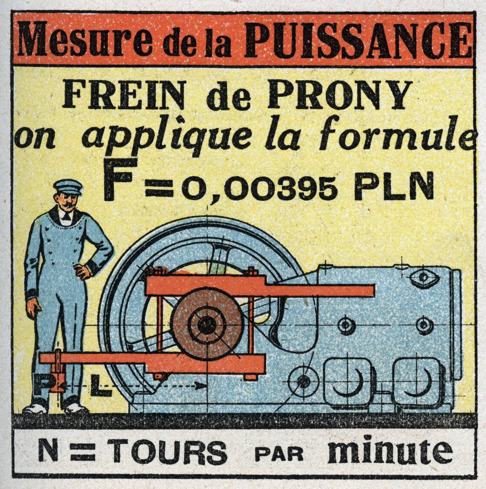 Work and power: measurement of power with Prony brake