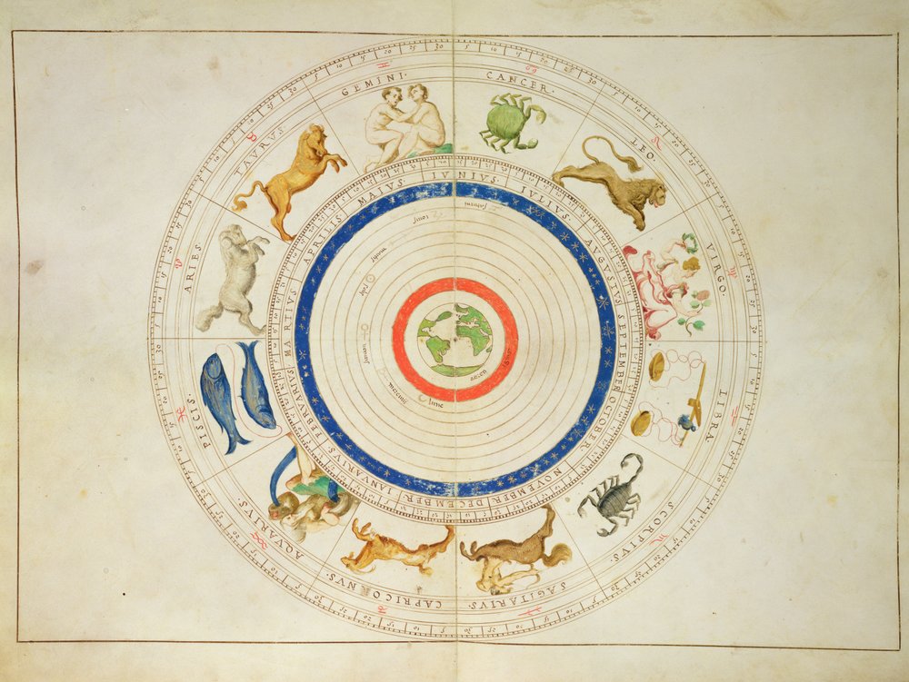 The world zodiac 60 photos - Astrologytoyou.com