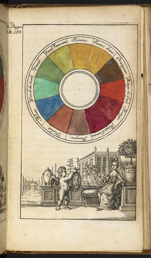 A colour wheel containing twelve colours by Claude Boutet