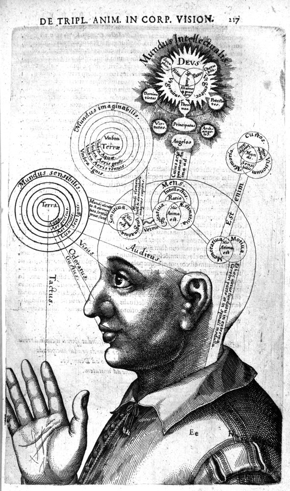 Diagram of consciousness, from Robert Fludd's Utriusque Cosmi Historia ...