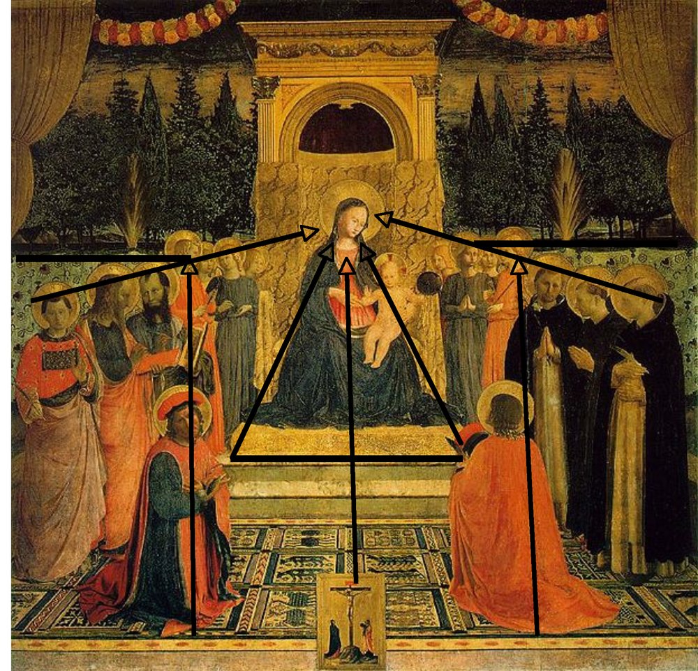 San Marco Altarpiece by Fra Angelico: Buy fine art print