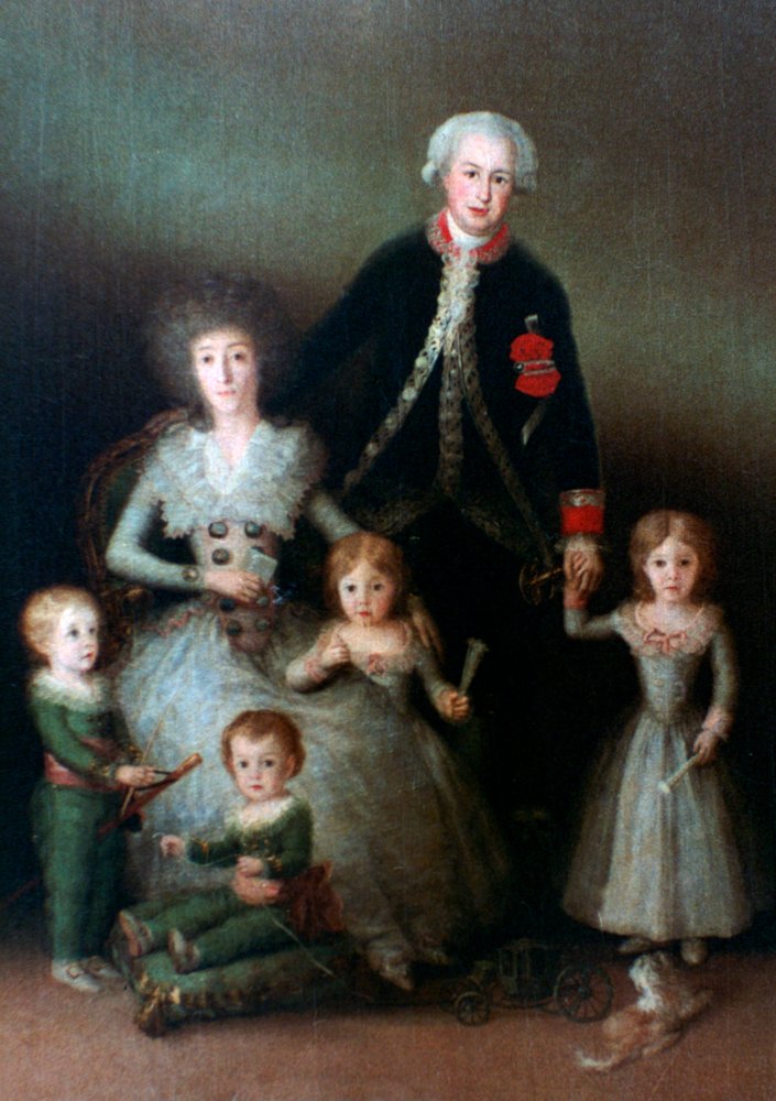 The Duke of Osuna and his Family by Francisco de Goya