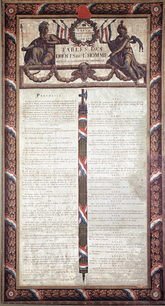 French Revolution: Declaration of Human and Citizen Rights