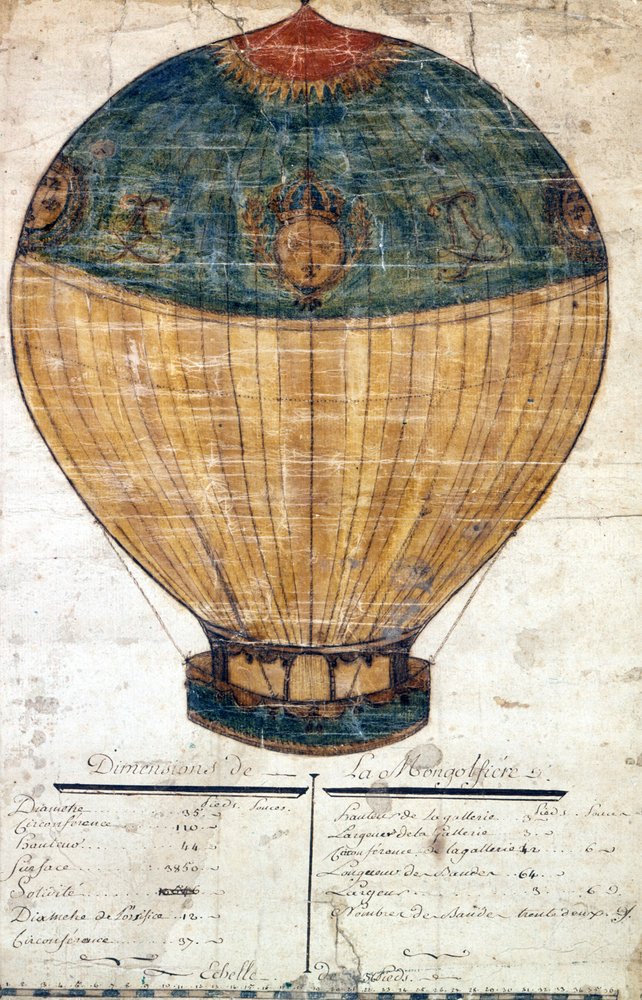 Hot air balloon of the Montgolfier brothers. Original drawing. 1782