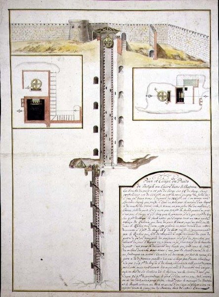 Plan and Cross-section of a Well by French School