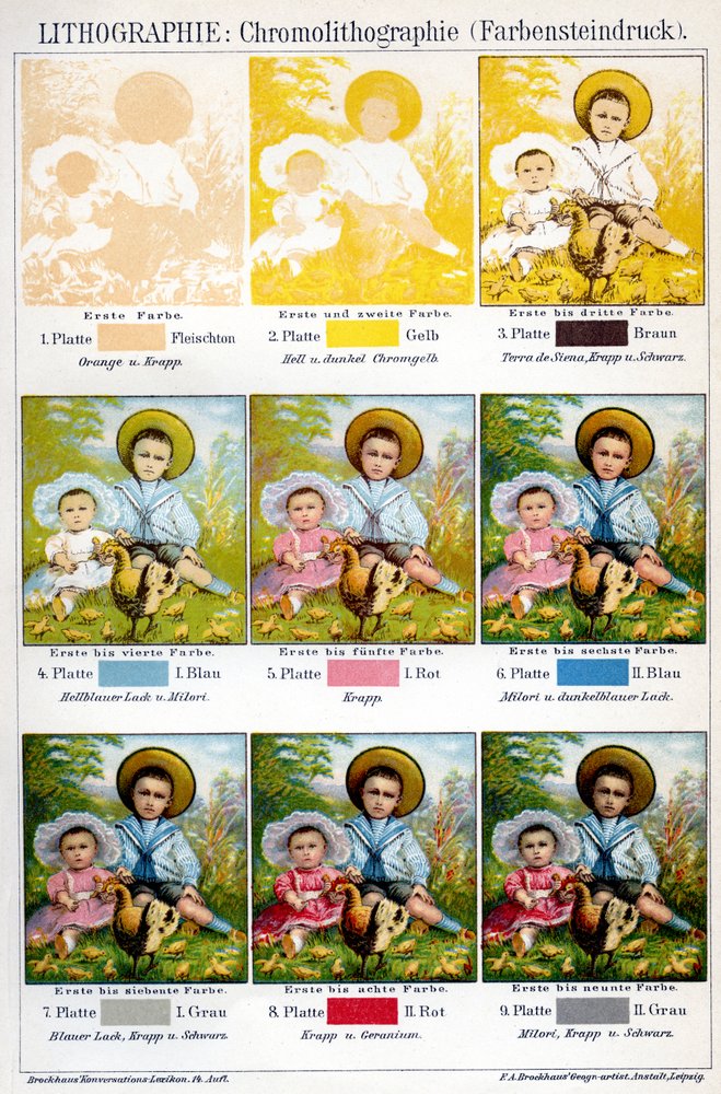 Chromolithography printing process by German School