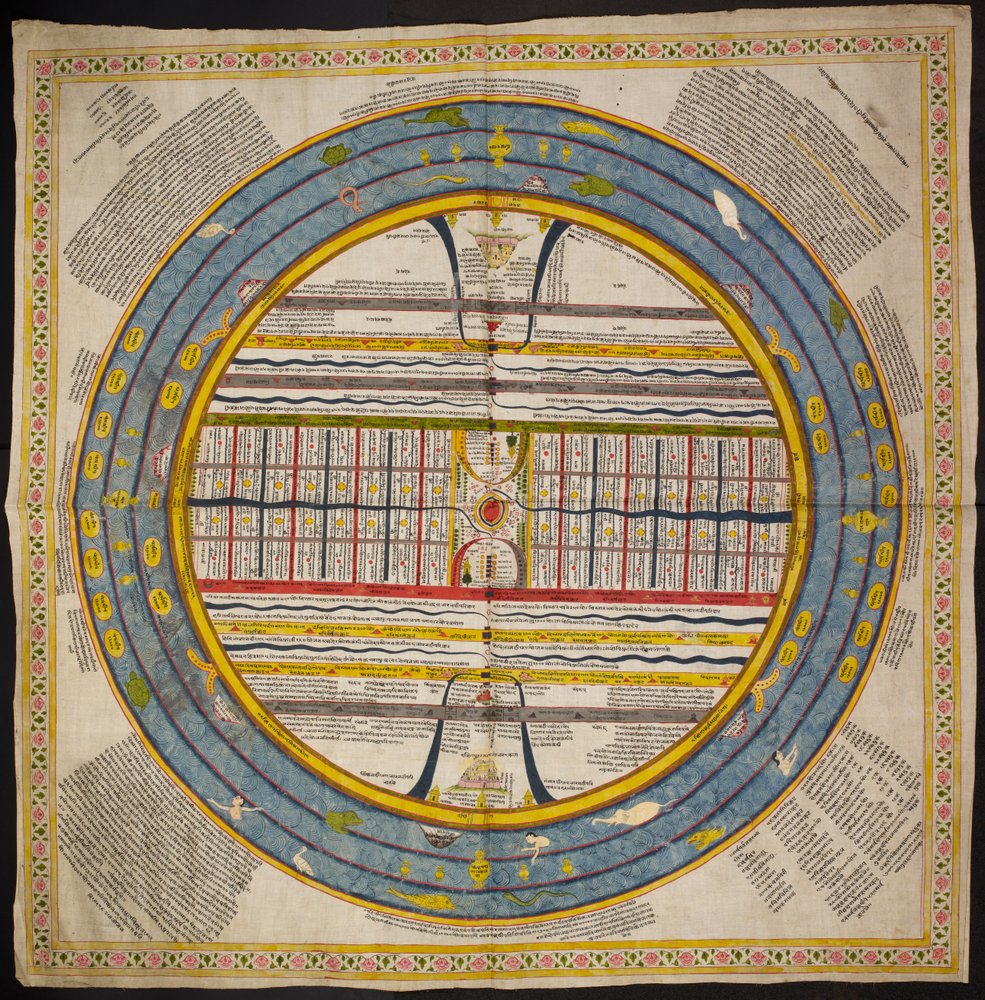 Diagram of the Universe Follows the Tradition Found in the 'Puranas ...