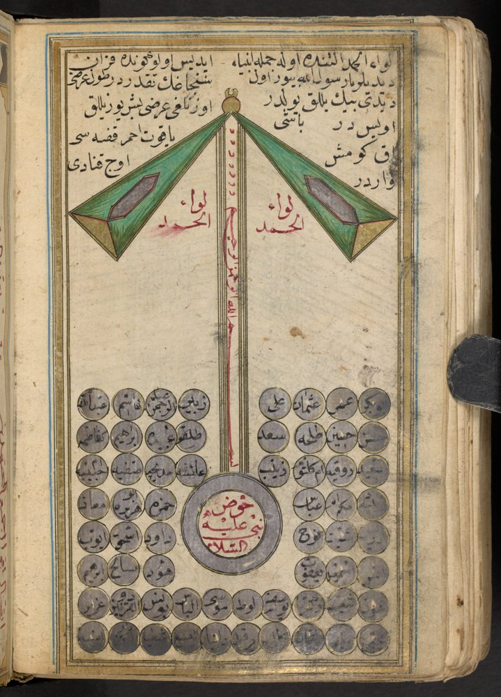 Aniconic Representation of Muhammad Leading the Prophets into Heaven, 1874