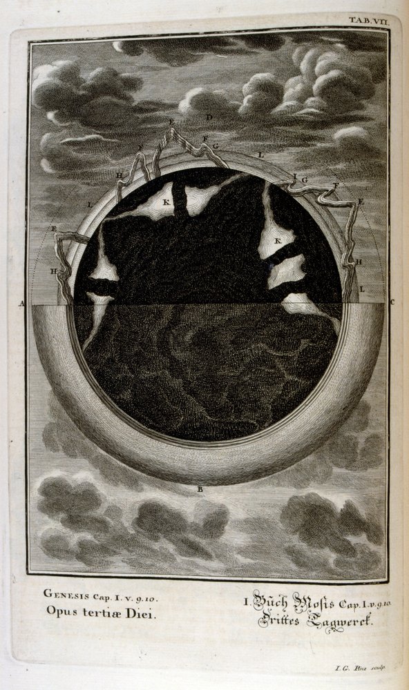 The Third Day of Creation: The Seas are Created