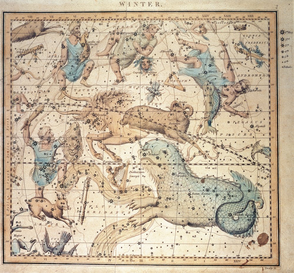 Celestial chart: Winter, showing signs of the zodiac and positions of ...