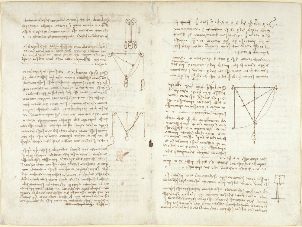 Notes and Diagrams on Mechanics by Leonardo da Vinci
