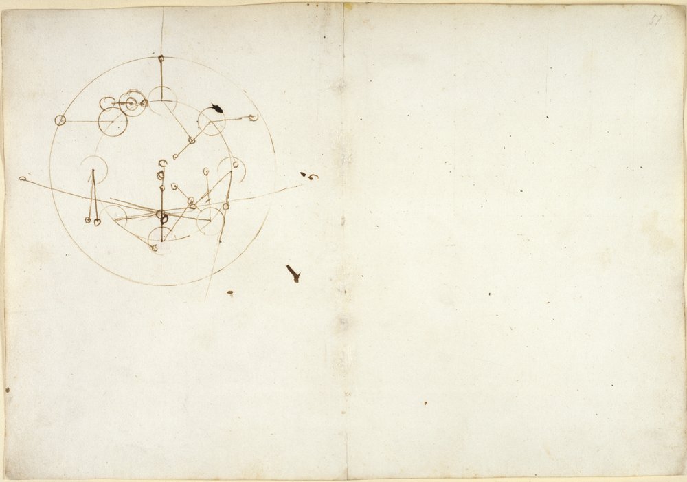 Diagram of an hydraulic wheel, from 'Codex Arundel'