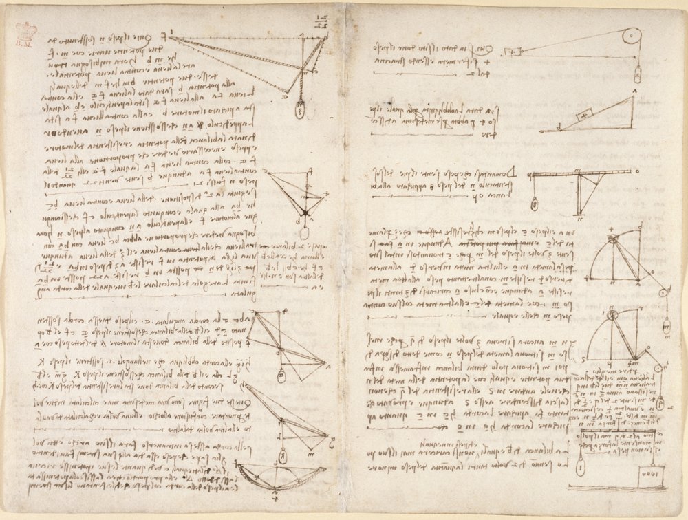 Notes and Diagrams on Mechanics by Leonardo da Vinci