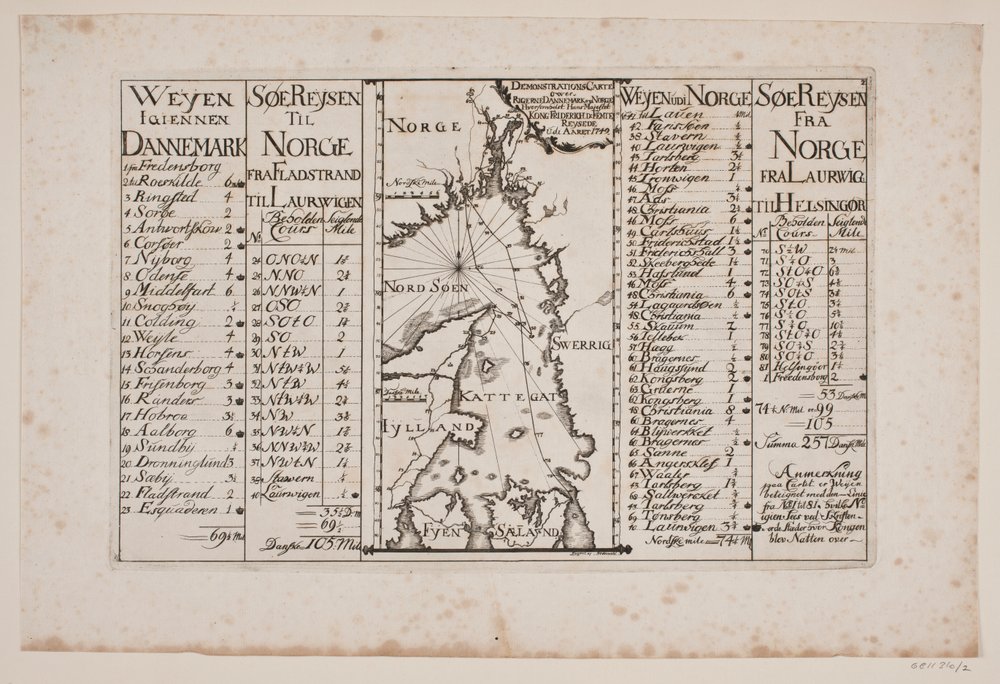 Map of Skagerrak and Kattegat with Surrounding Regions