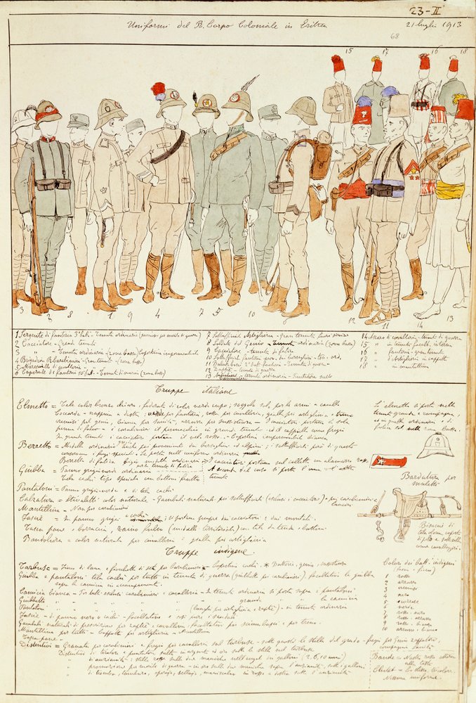 Uniforms of Royal Corp of Colonial Troops of Kingdom of Italy