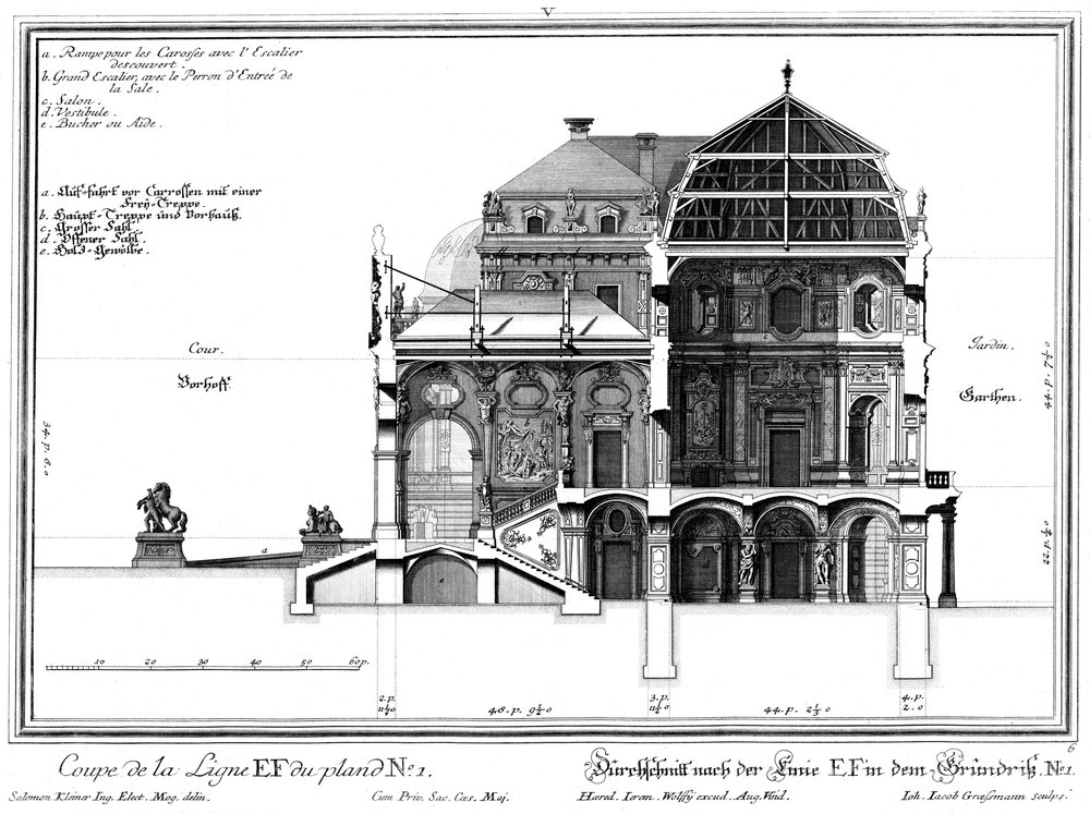 Cross Section Through the Castle Along the Central Axis