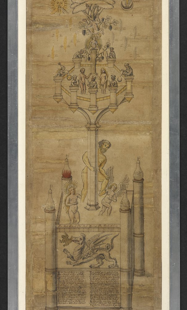 Alchemical Rolls (The Ripley Scrolls) by School English