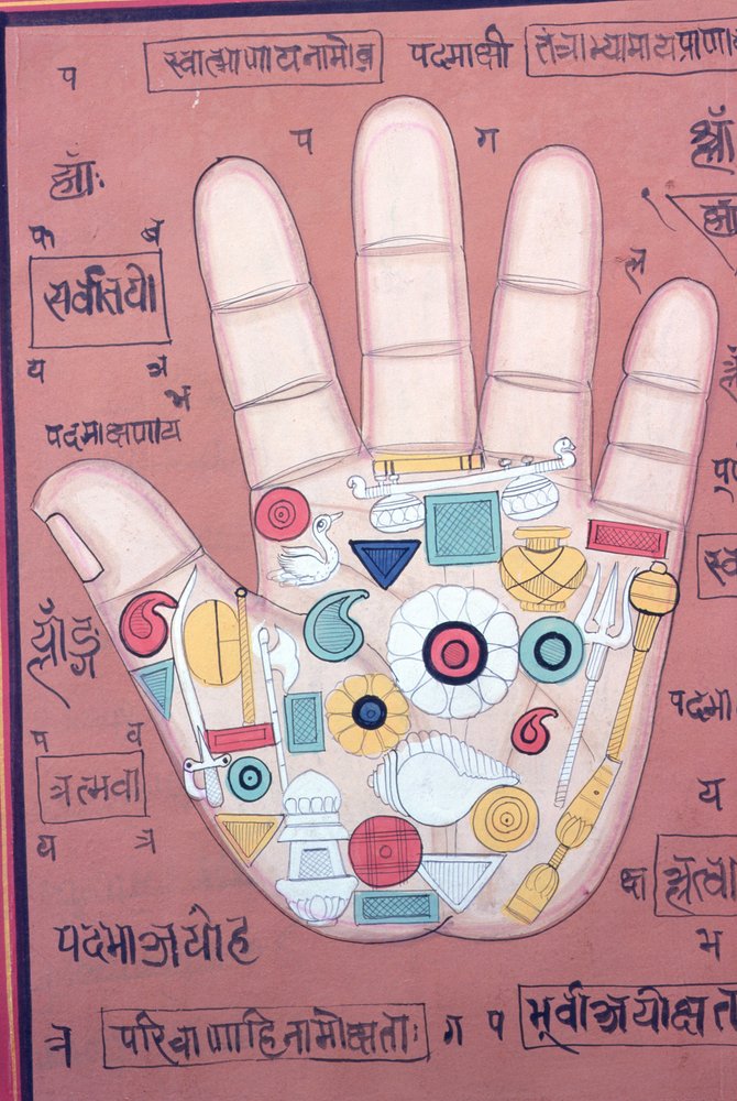 Tantric diagram of the right hand by School Indian