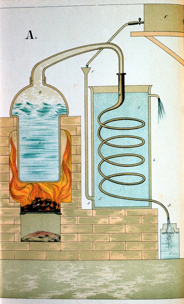Distillation by Unbekannt: Premium art reproduction