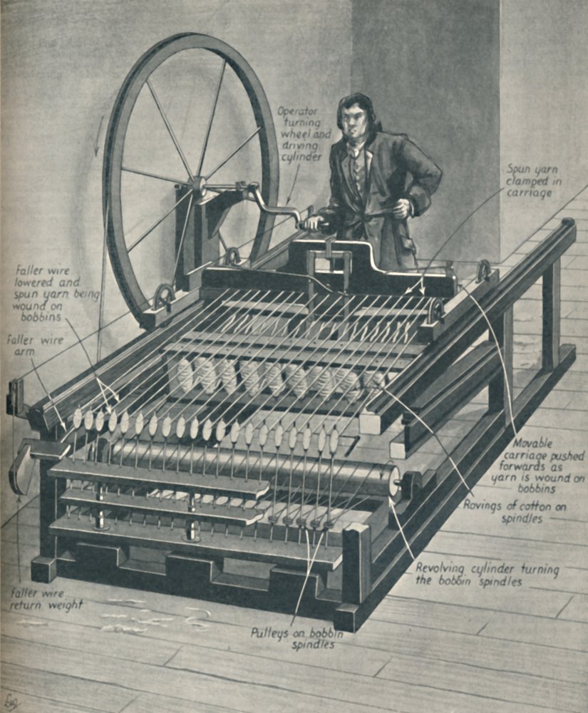 Spinning Jenny Diagram