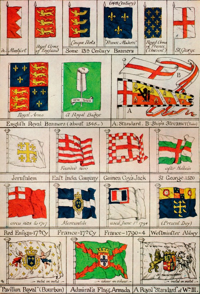 Some Flags of the Past by Unbekannt: Buy fine art prints