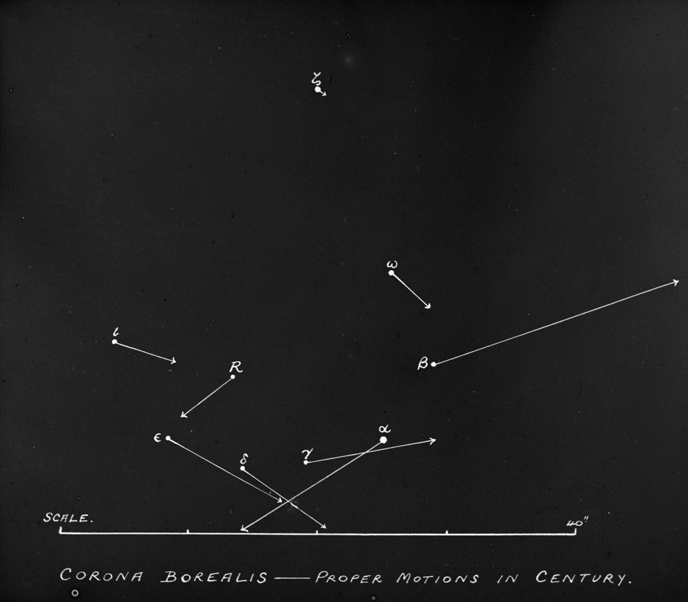 Astronomical Glass Plate Diagram of Star Motions in the Constellation ...