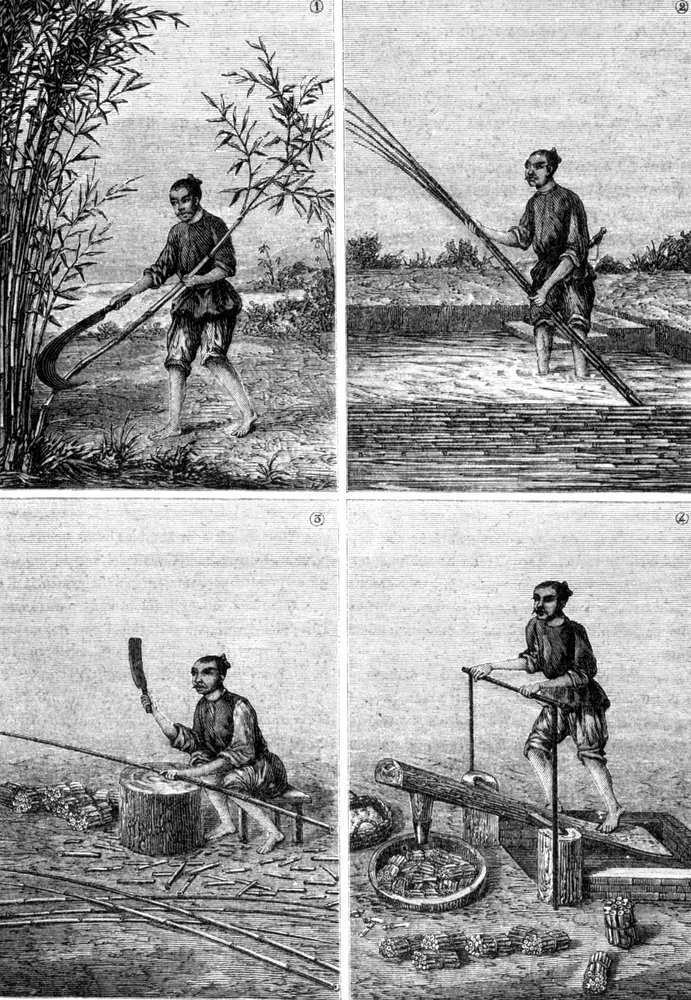 Paper making in China in 'The Wonders of Industry' by Louis Figuier, Paris