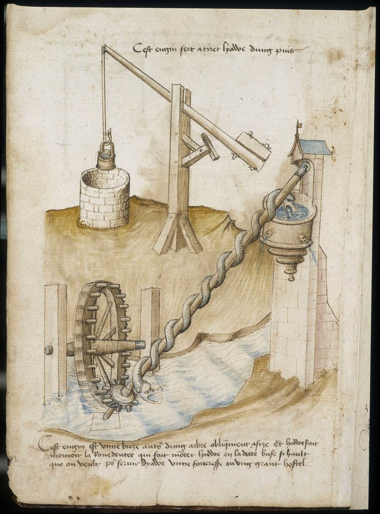Lever systems for wells and water supply by screw wheel