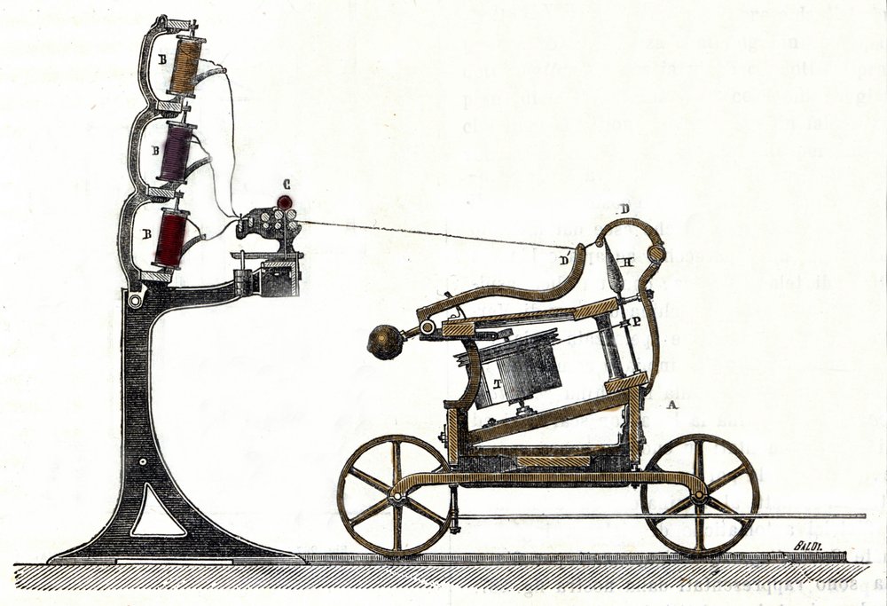 Mule - jenny, cotton spinning machine. 19th century