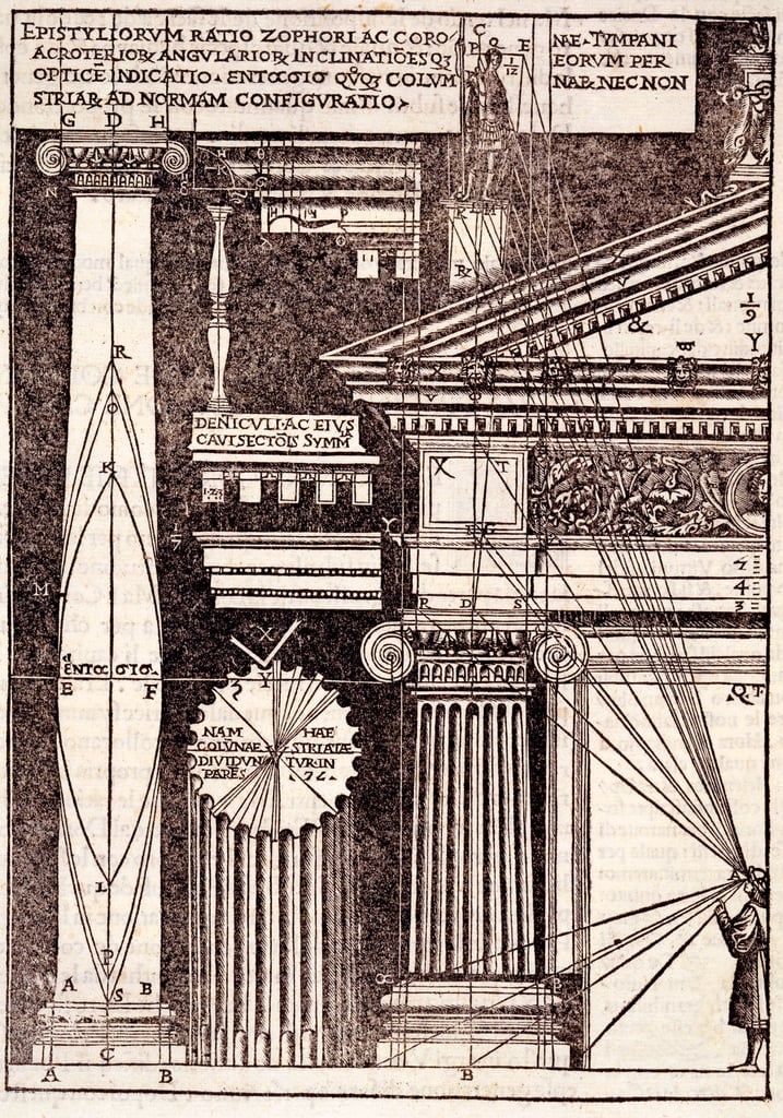 Examples of Classical proportions, from Di Lucio Vitruvio Pollione de ...