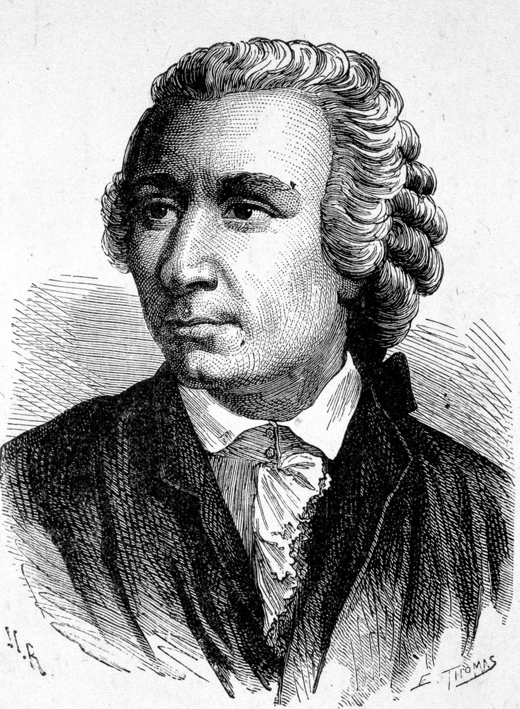 Leonhard Euler Family Tree