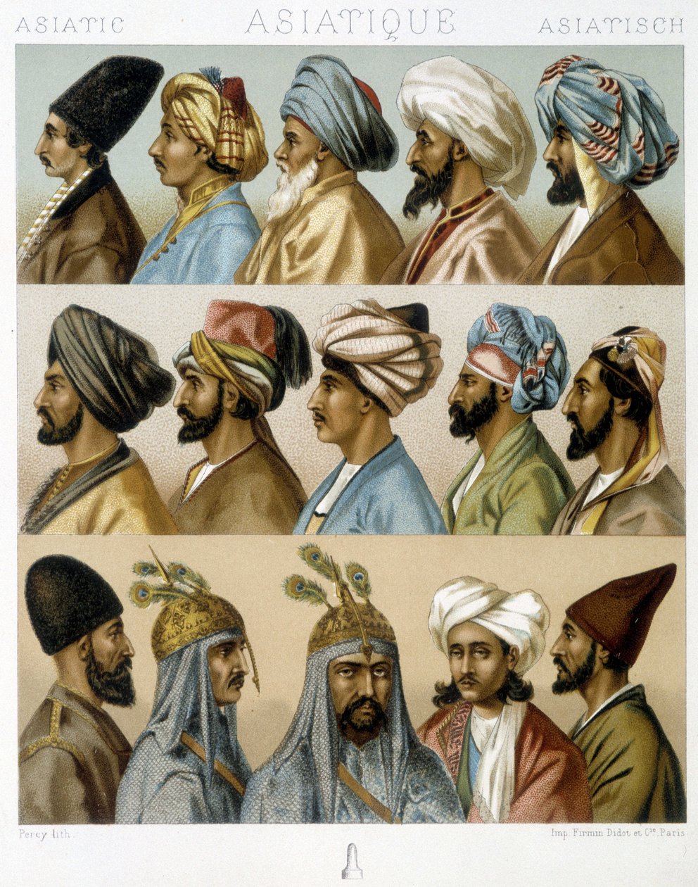 Asian Male Hairstyles - in 'The Historical Costume' by Racinet, Late ...