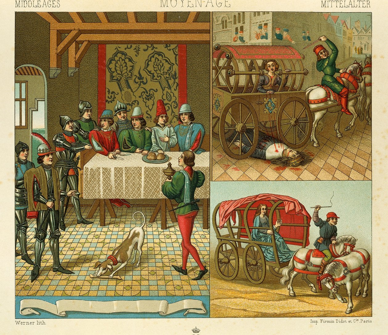 Castle Life and Means of Transport in the 14th Century