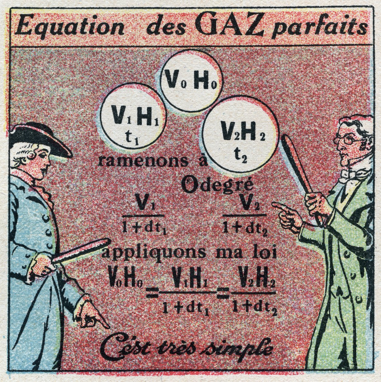 Temperature and expansion: perfect gas equation obtained through the ...
