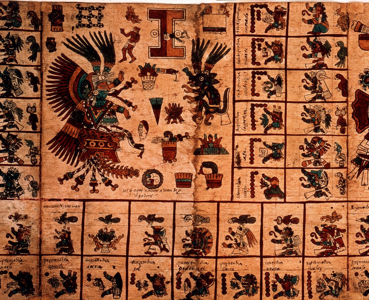 Representation of Aztec Deities and Calendar Boxes - from 'Codex Borbonicus'