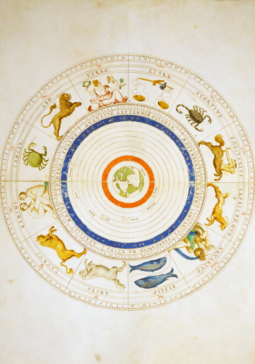 Zodiac mapping 60 photos - Astrologytoyou.com