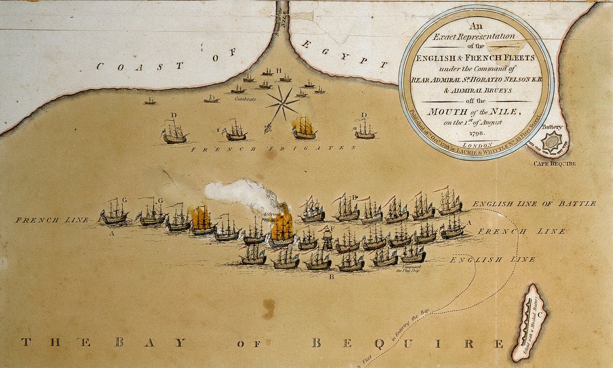 An Exact Representation of the English & French Fleets Under the ...