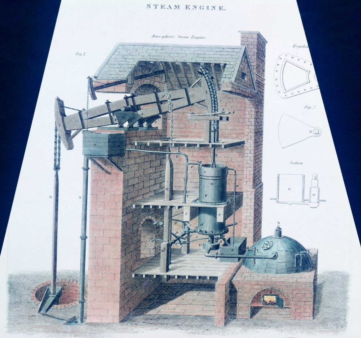 Atmospheric Steam Engine by English School: Fine art print