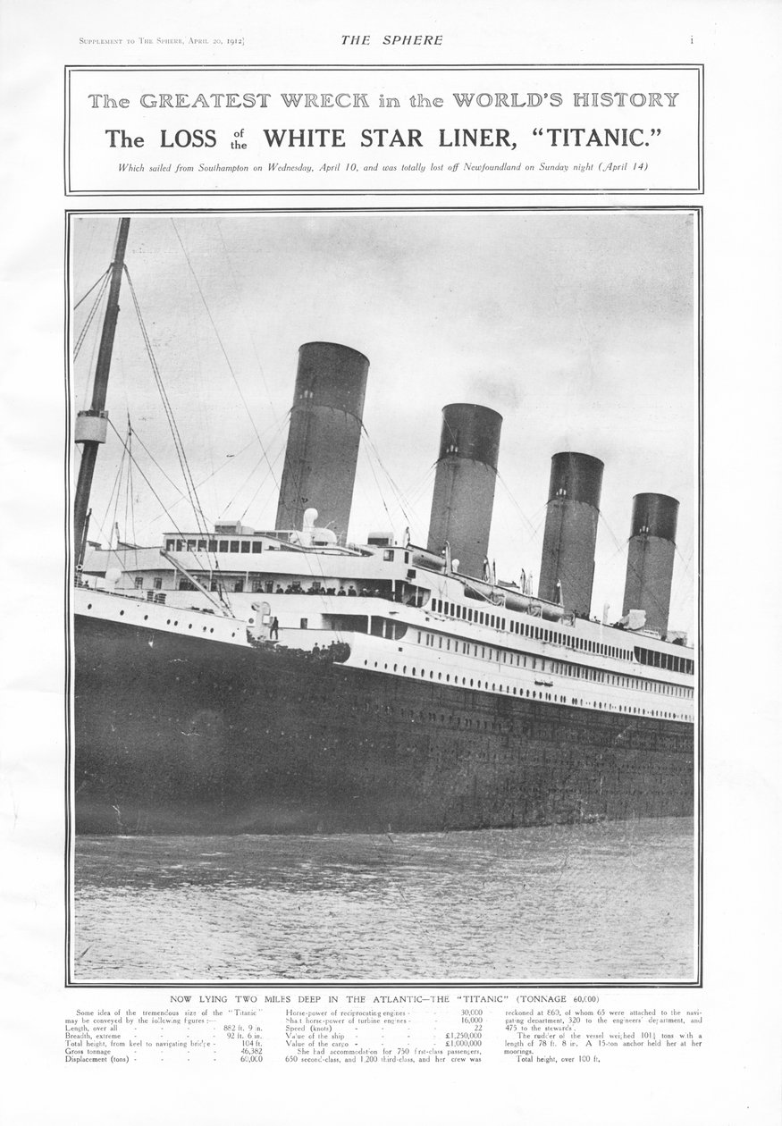 The Greatest Wreck in the World's History - The Loss of the White Star ...