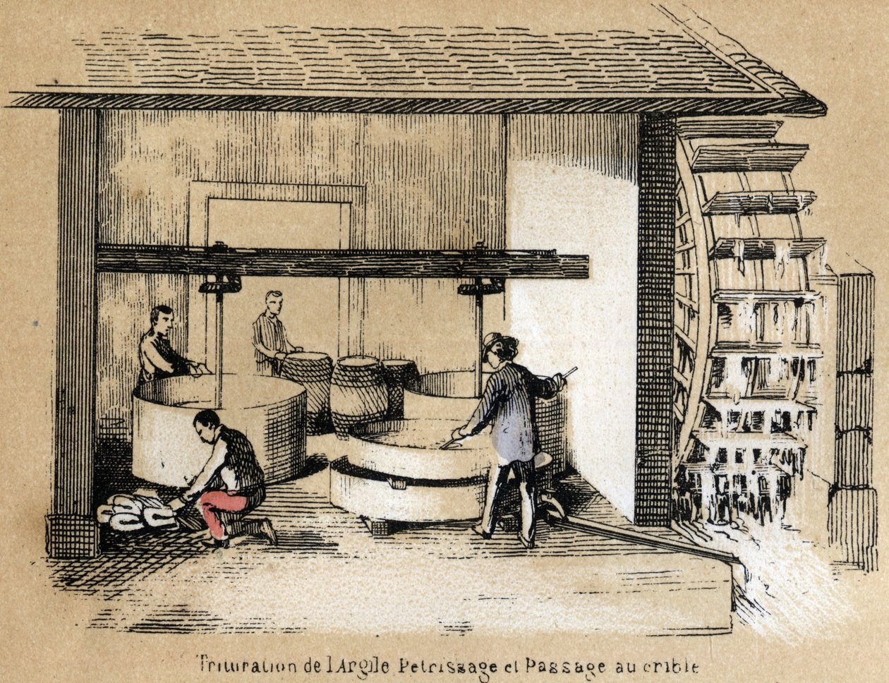 Description of the various stages of manufacture and uses of clay ...