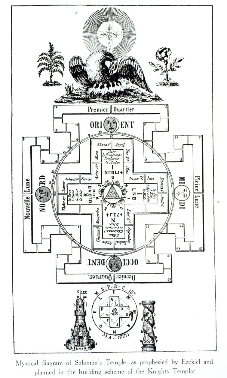 Mystical Diagram of Solomon's Temple, as Prophesied by Ezekiel and ...
