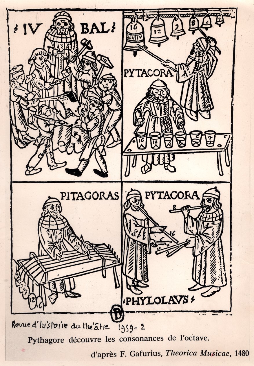 Pythagoras (c.580-500 BC) discovering the consonances of the octave ...