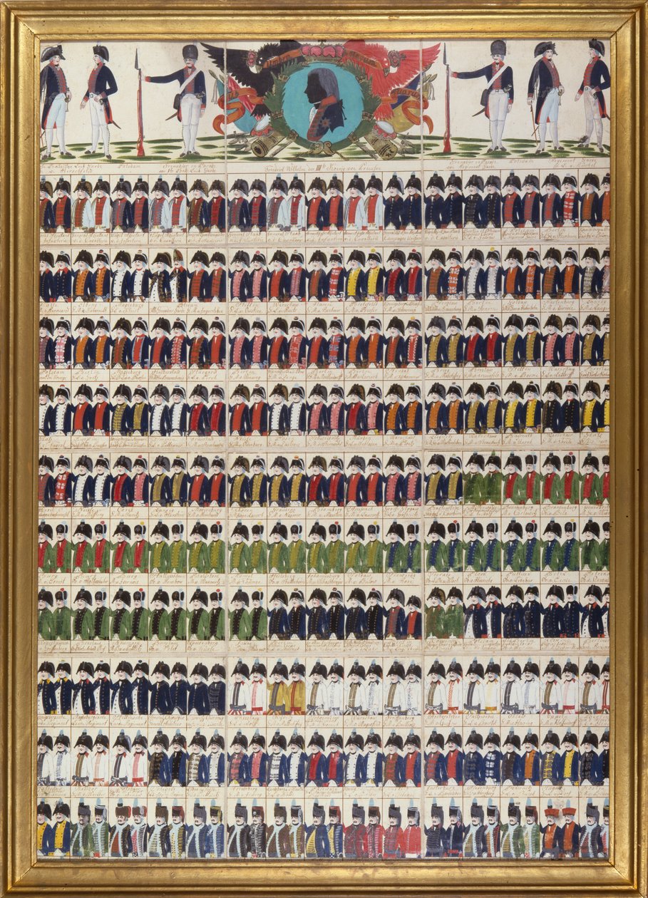 New Uniform Designs for the Royal Prussian Army