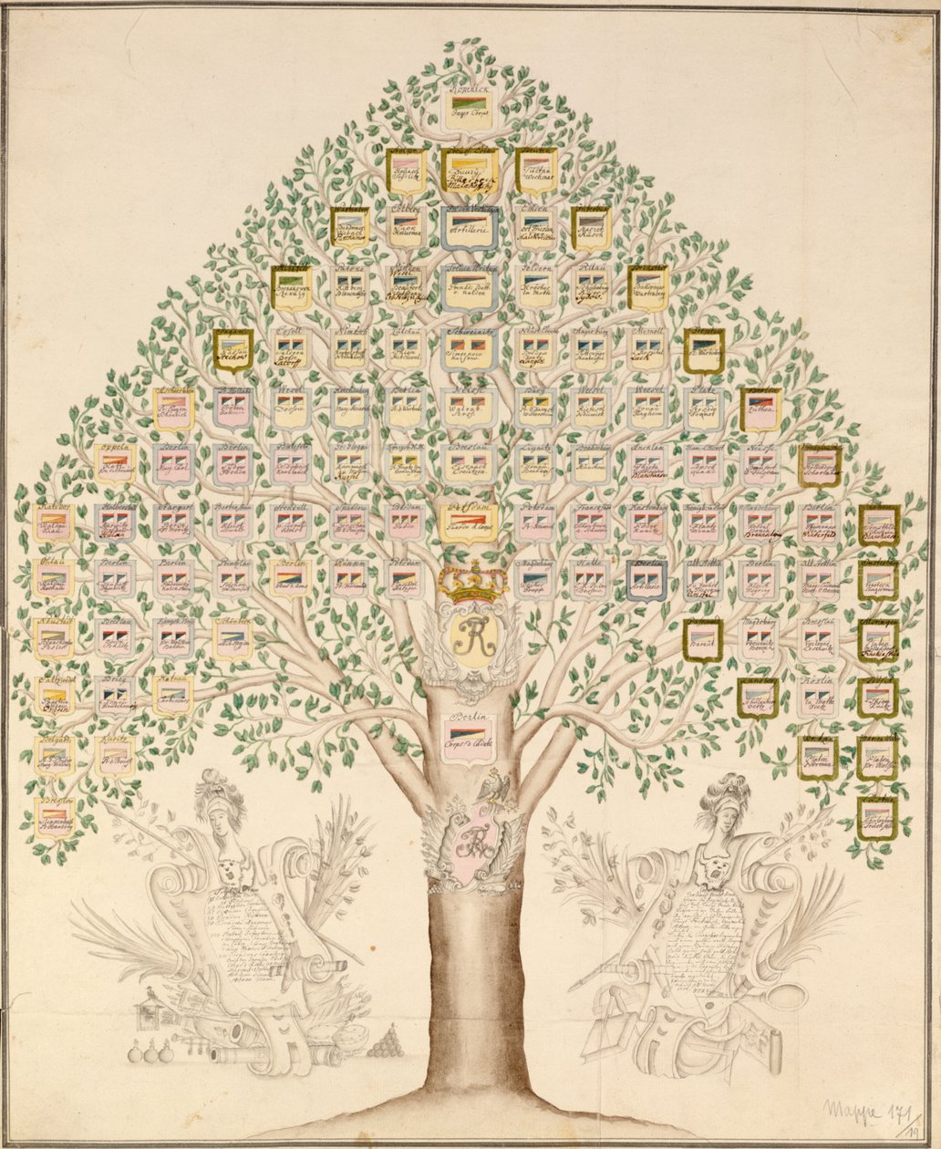 Diagram of the 97 Stations of the Regiments that Made Up the Royal ...