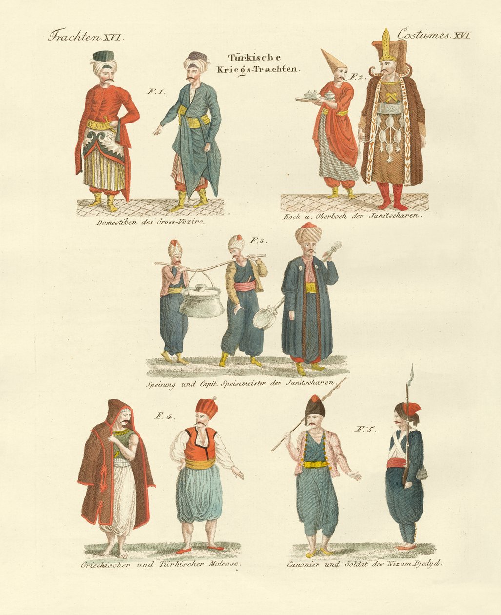 Turkish National Costumes by German School: Fine art print