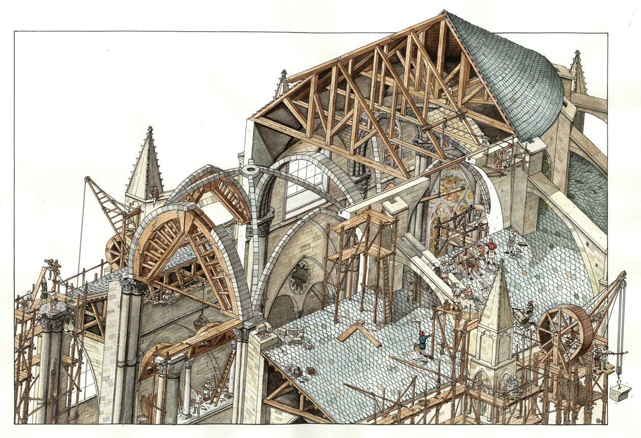 Gothic Art: Reconstruction of the Construction Site of a Gothic ...