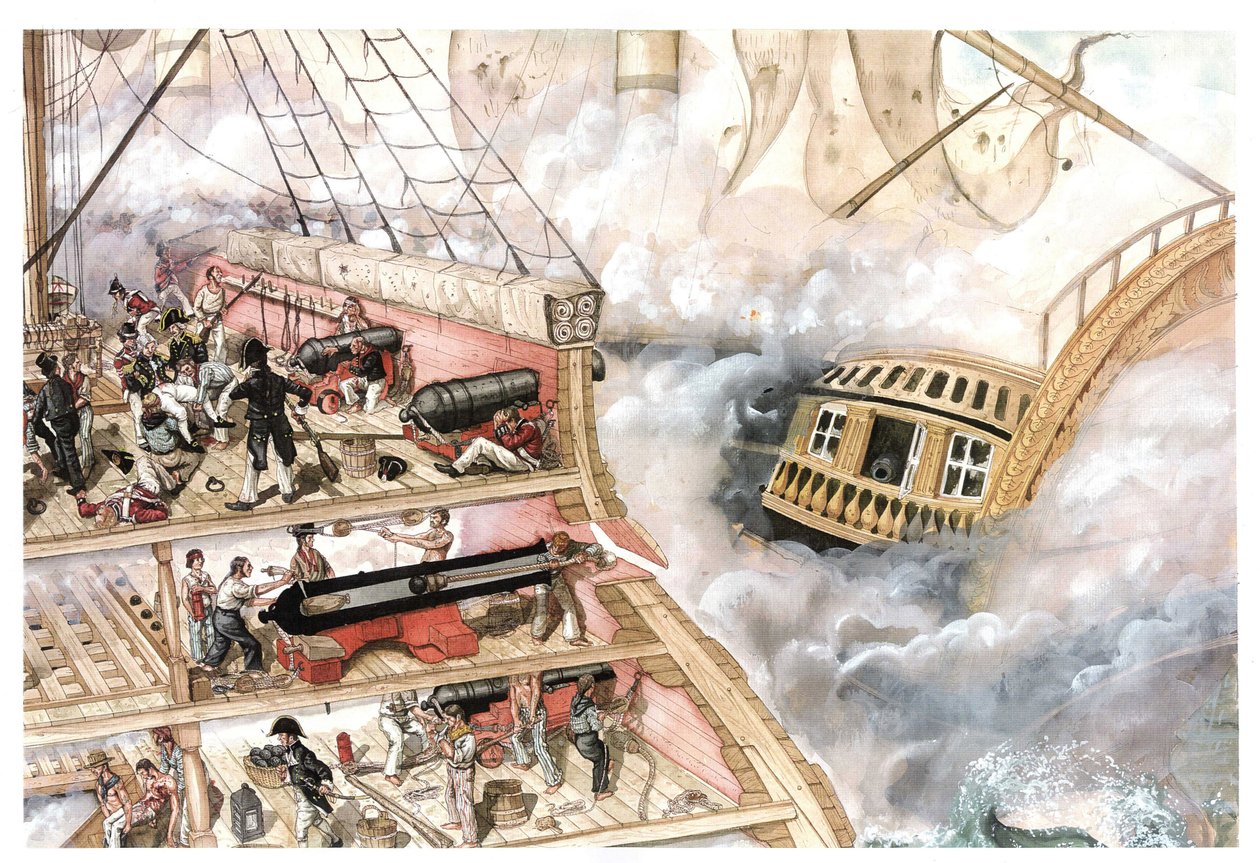 Napoleonic Wars: The Battle of Trafalgar, Opposing the Franco-Spanish ...