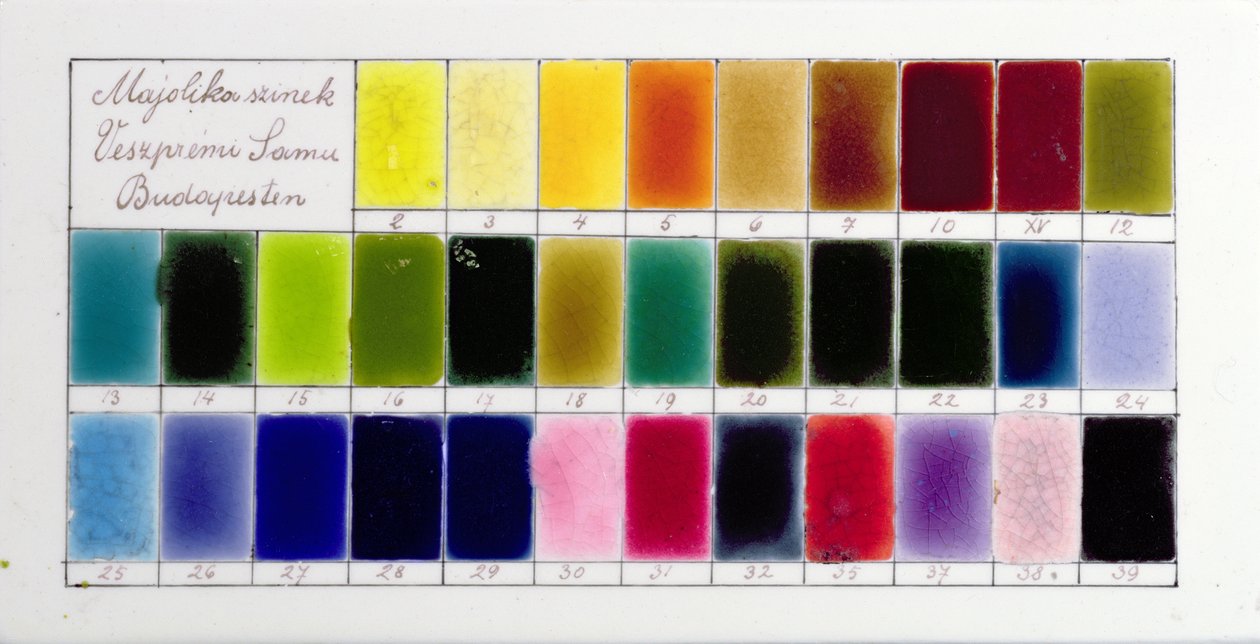 Colour chart from a sample of porcelain made by a Hungarian manufacturer