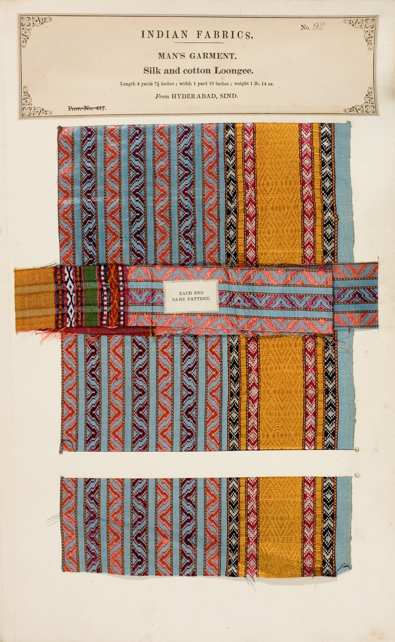 Silk and cotton Loongee sample from Hyderabad in Sind, from The ...