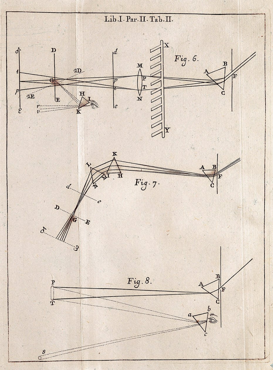 Illustrated page from an Optics Treatise by Isaac Newton